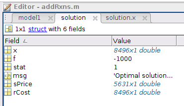 Error using FBA with models created from ftINIT · Issue #514 · SysBioChalmers/Human-GEM · GitHub