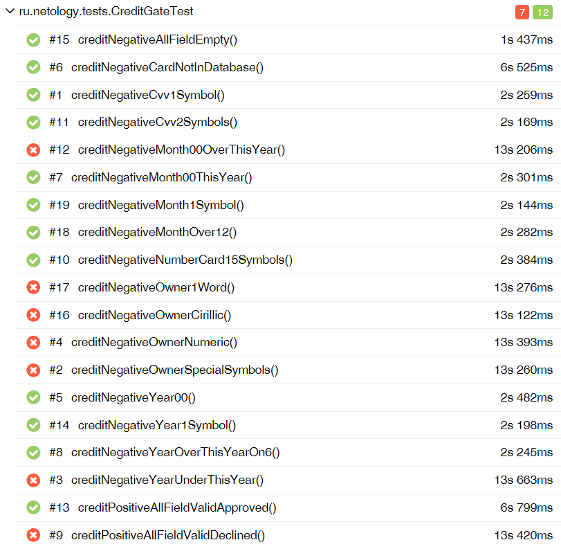 Отчёт Allure · Issue #15 · kensei93/QA-Diplom-main · GitHub