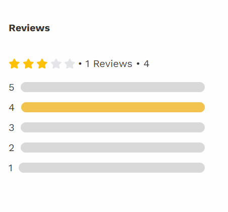 Stars not showing properly (5 stars becomes 4 stars, 4* become 3 stars, etc) · Issue #1 · Arc ...