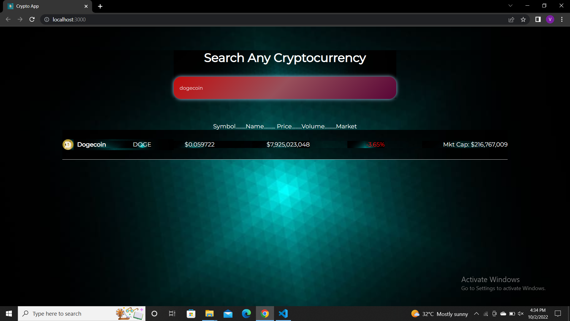 GitHub - vink08/Cryptocurrency-Tracker: This tracker is tracking the market price of cryptocurrency