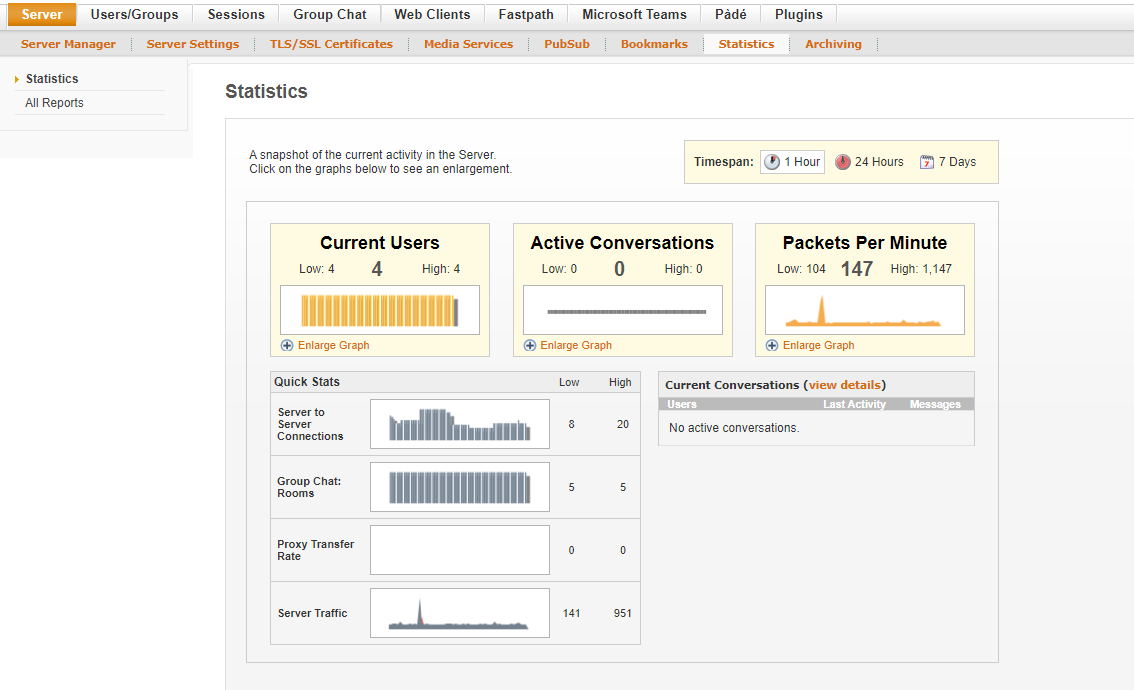 Feature Request: Feedback Form · Issue #225 · igniterealtime/openfire-pade-plugin · GitHub