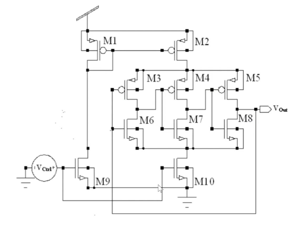 GitHub - DebanganaMukherjee/OpenFASOC