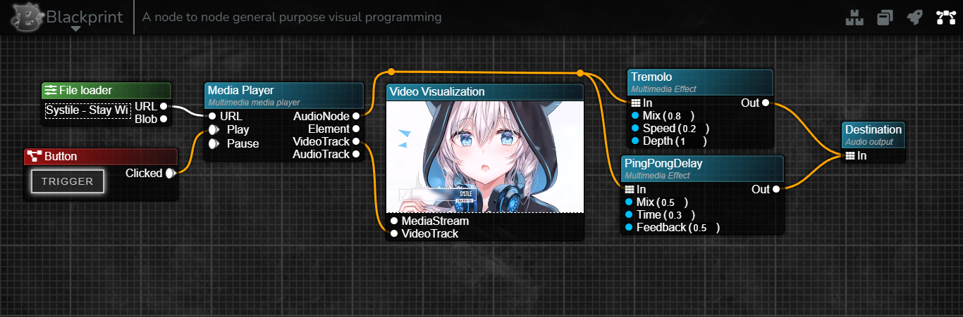 Unreal blueprints re-route feature · Issue #283 · jagenjo/litegraph.js ...