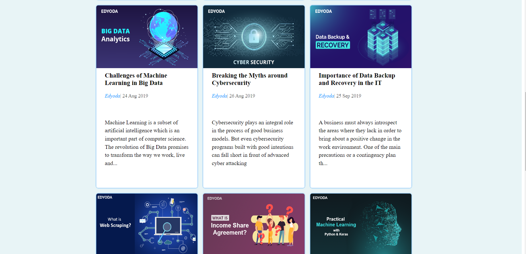 GitHub - Mangai50/Assignment2