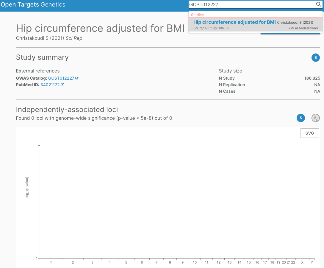 Number of study loci shown in search differs from that on study page · Issue #2064 · opentargets ...
