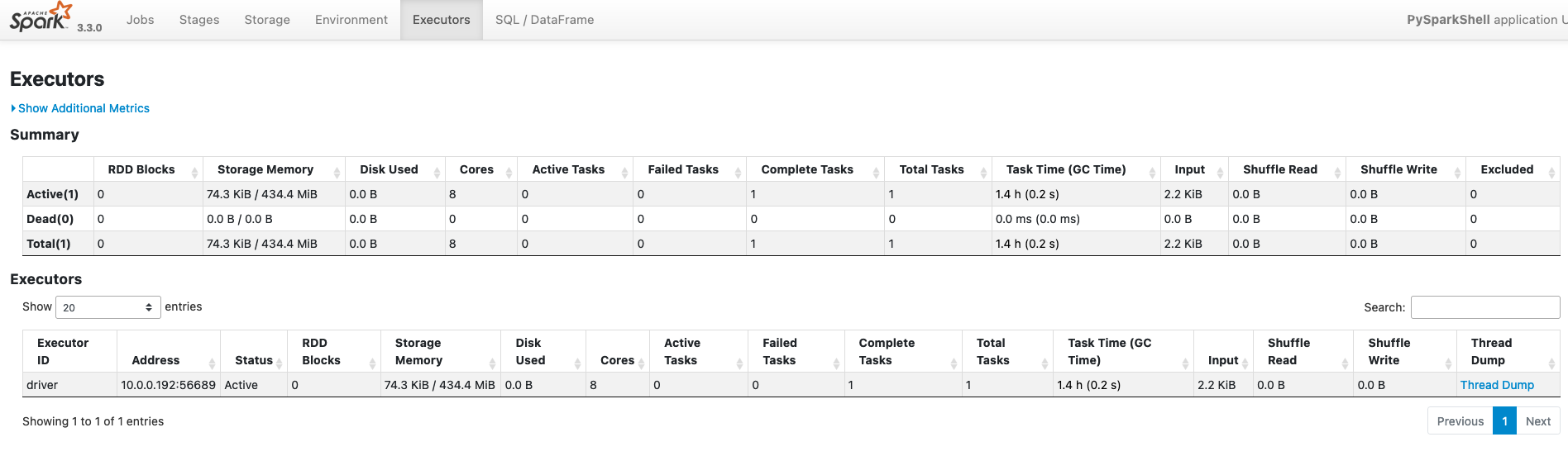 DataEngineeringTutorials/Content/Spark_Execution_Model_and_Architecture ...