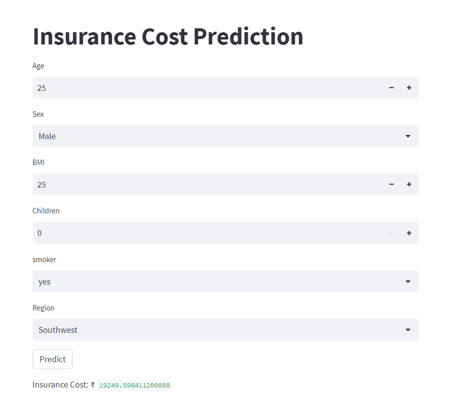 GitHub - Sanketarali/Health-Insurance-Prediction: This project aims to ...