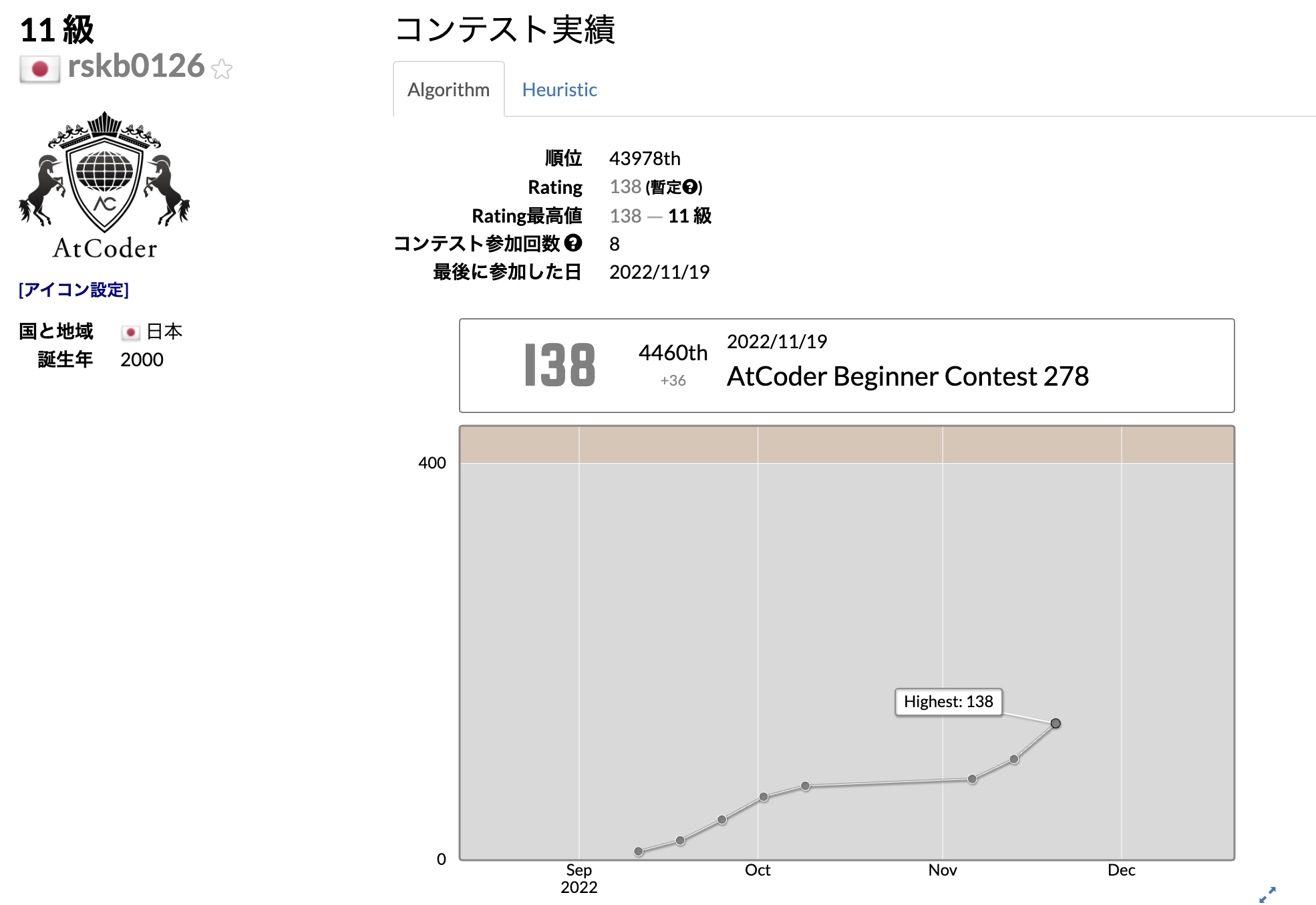 GitHub - daiki-hiraoka/AtCoderPY: 競技プログラミング 練習 リポジトリ (言語：python)