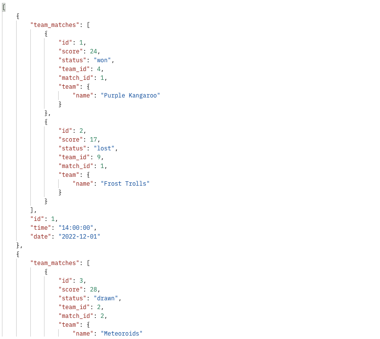 GitHub - Essteel/SiannonSteel_T2A2