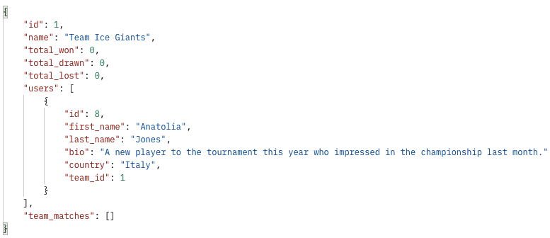 GitHub - Essteel/SiannonSteel_T2A2