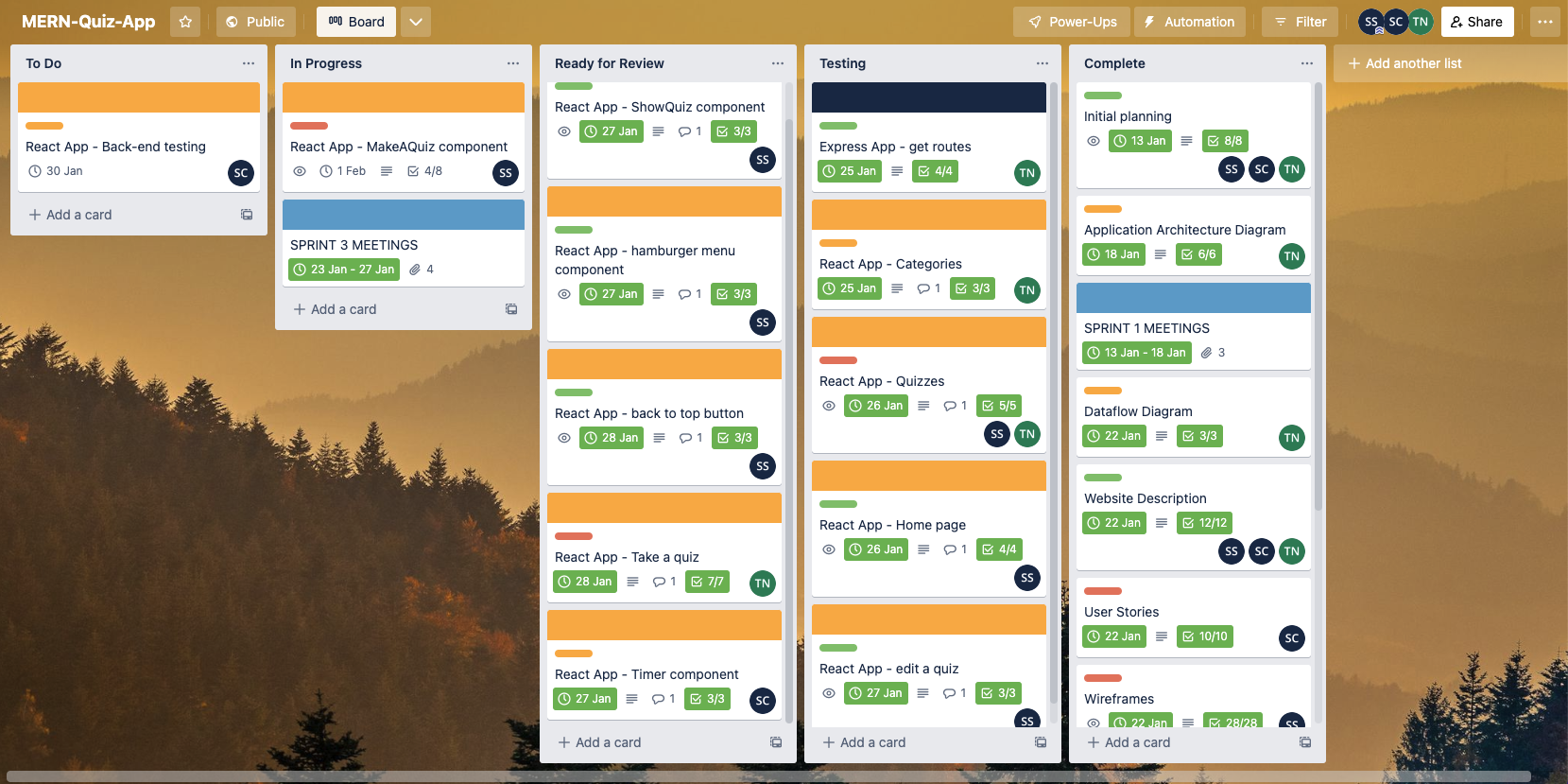 GitHub - MERN-Quiz-App/Quiz-App-Client