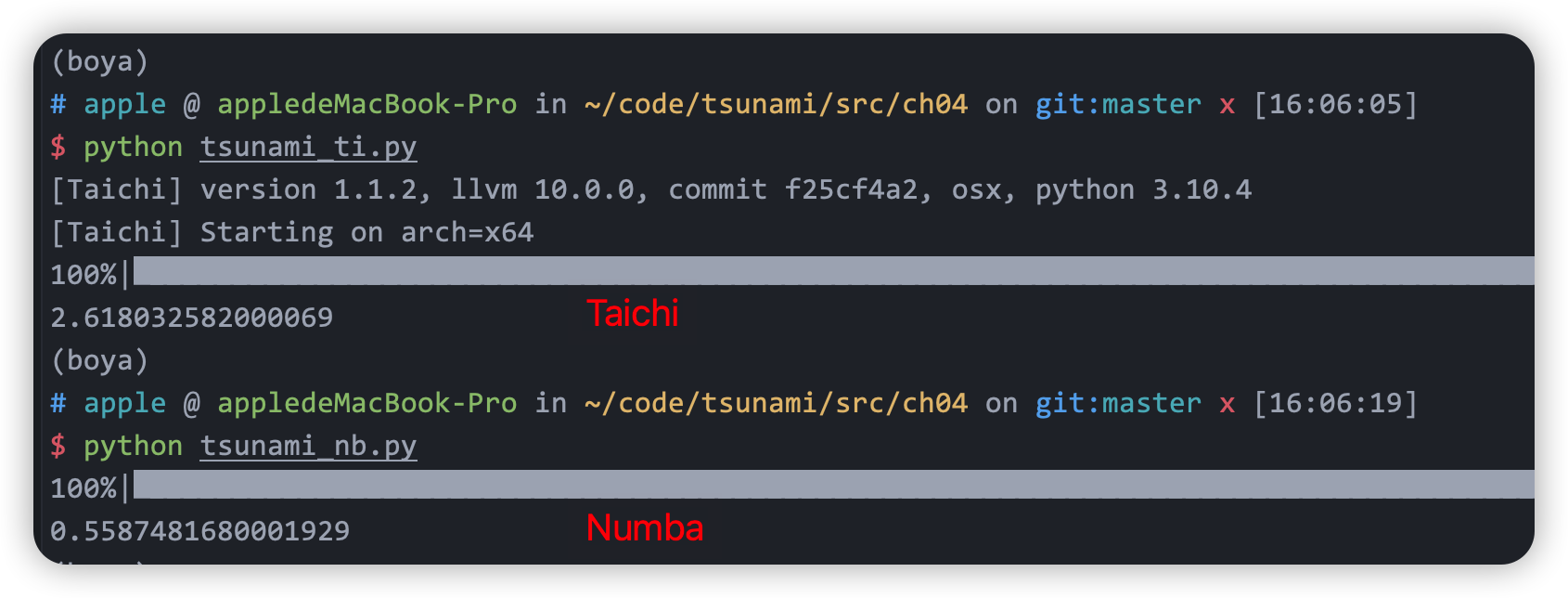 Taichi runs much slower on cpu backend than numba in non parallel mode when data amount is small ...