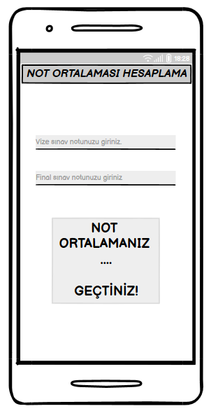 GitHub - BetulCanaslan/Not-Ortalamasi-Hesaplama-Uygulamasi: Mobil prgramlama dersi profe ödevi
