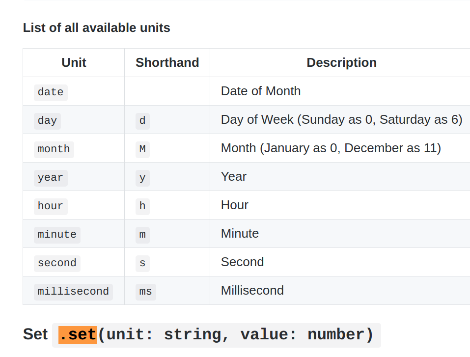 dayjs localization · Issue #1006 · mui/material-ui-pickers · GitHub