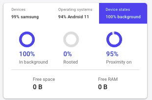 [Bug report] Lots of ANRs from `CommonComponentRegistrar.getComponents` · Issue #434 ...