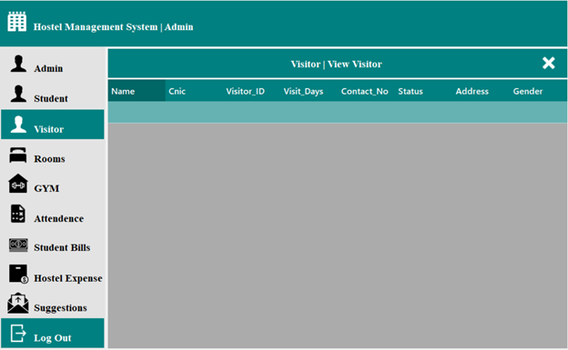 GitHub - Dawood-Usman/Hostel-Management-System