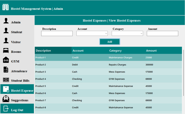 GitHub - Dawood-Usman/Hostel-Management-System