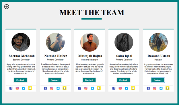 GitHub - Dawood-Usman/Hostel-Management-System