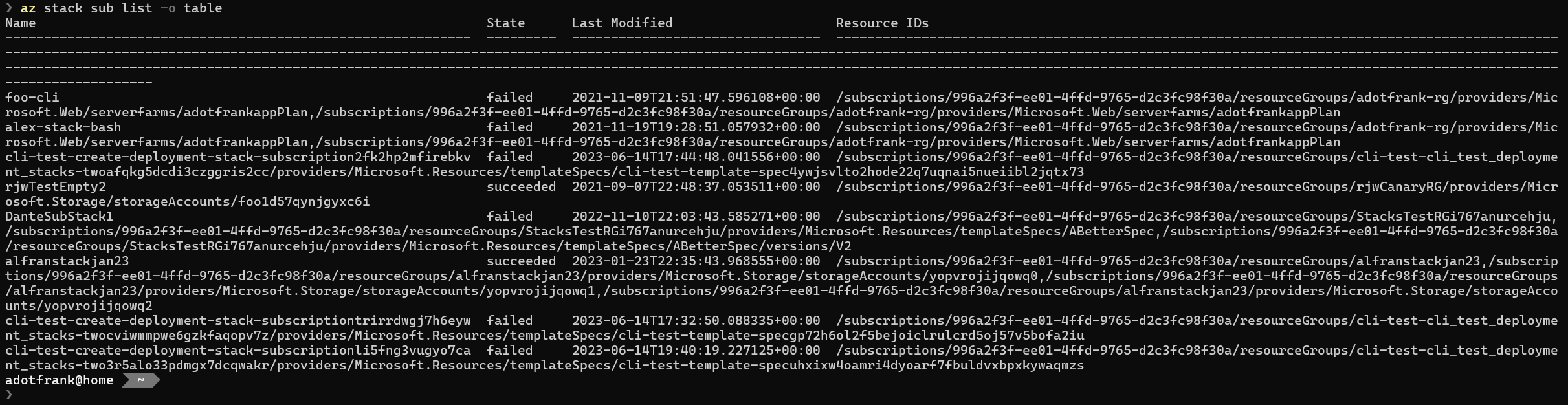Default Table Output Should Not Include `resource Ids` · Issue 112 8682