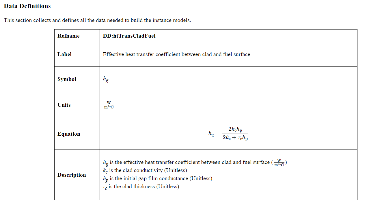 “RefBy” and “Refname” should be abbreviations in the SRS Table of Abbreviations · Issue #3337 ...