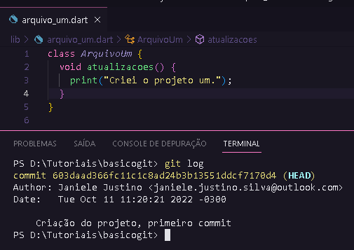 GitHub - JanieleJustino/Tutorial-basico-GIT: Tutorial criado para ...