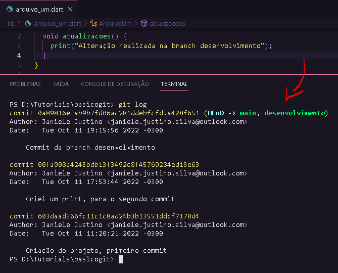 GitHub - JanieleJustino/Tutorial-basico-GIT: Tutorial criado para facilitar o entendimento de ...
