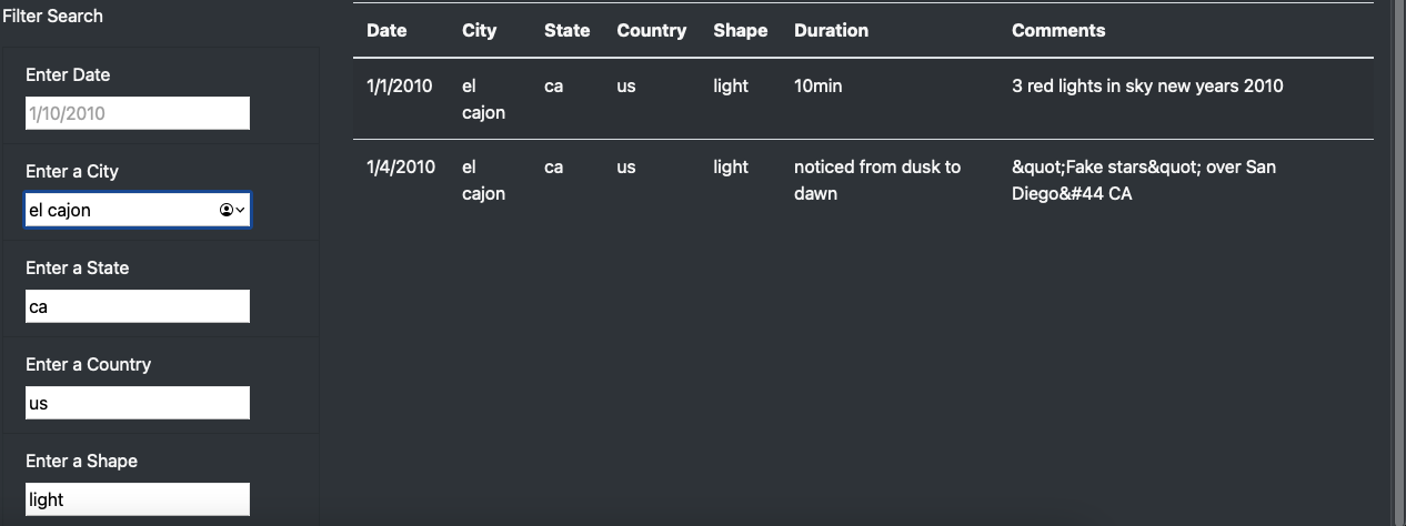 GitHub - Nino-gb/UFOs