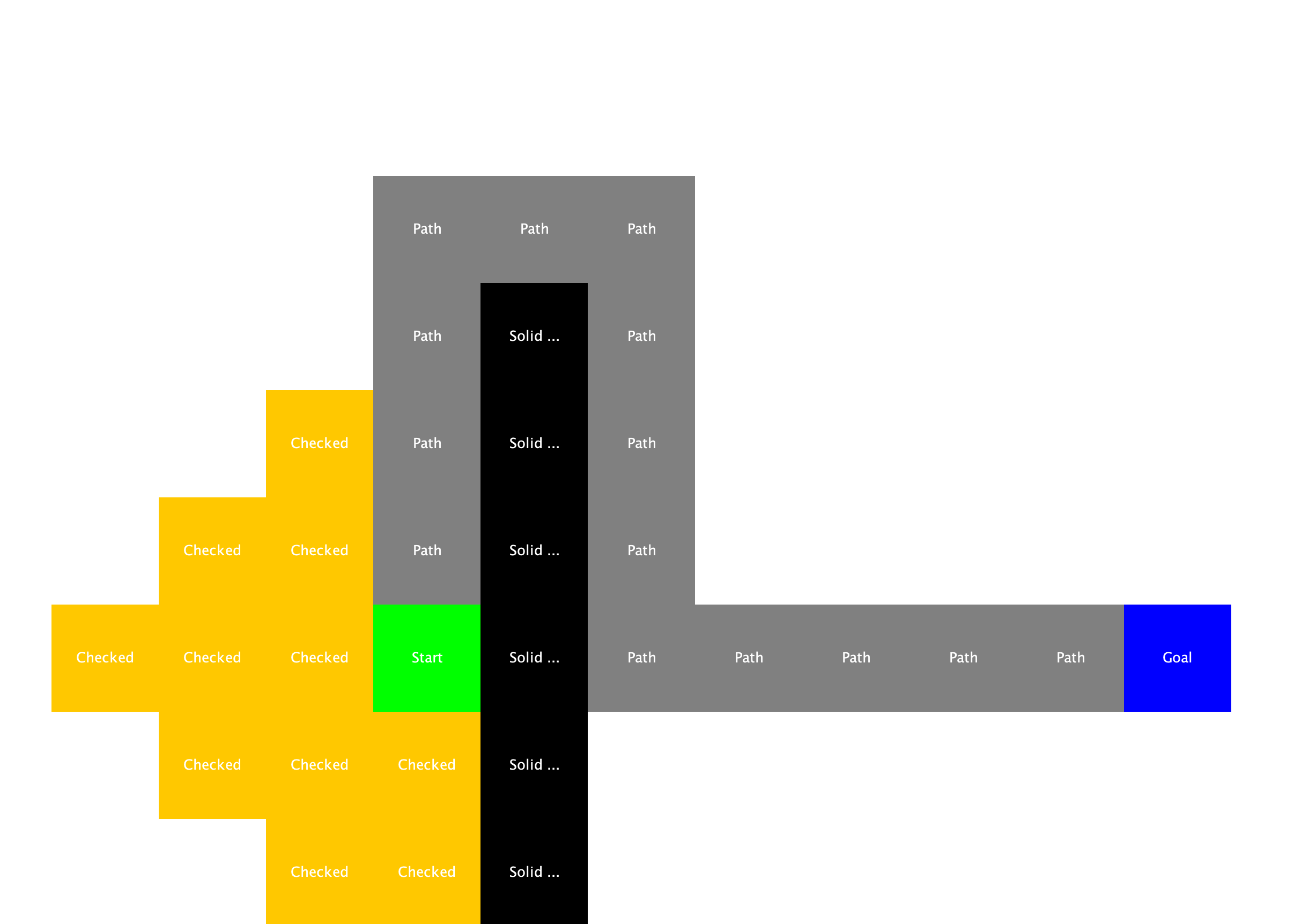 GitHub - ZhangKevin-hub/Algorithim_visualizer