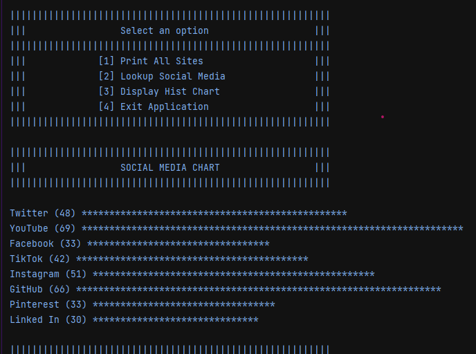 Github Sheraadamssocial Media Stats Cpppython Hybrid Social Media Stats Program Is A Hybrid
