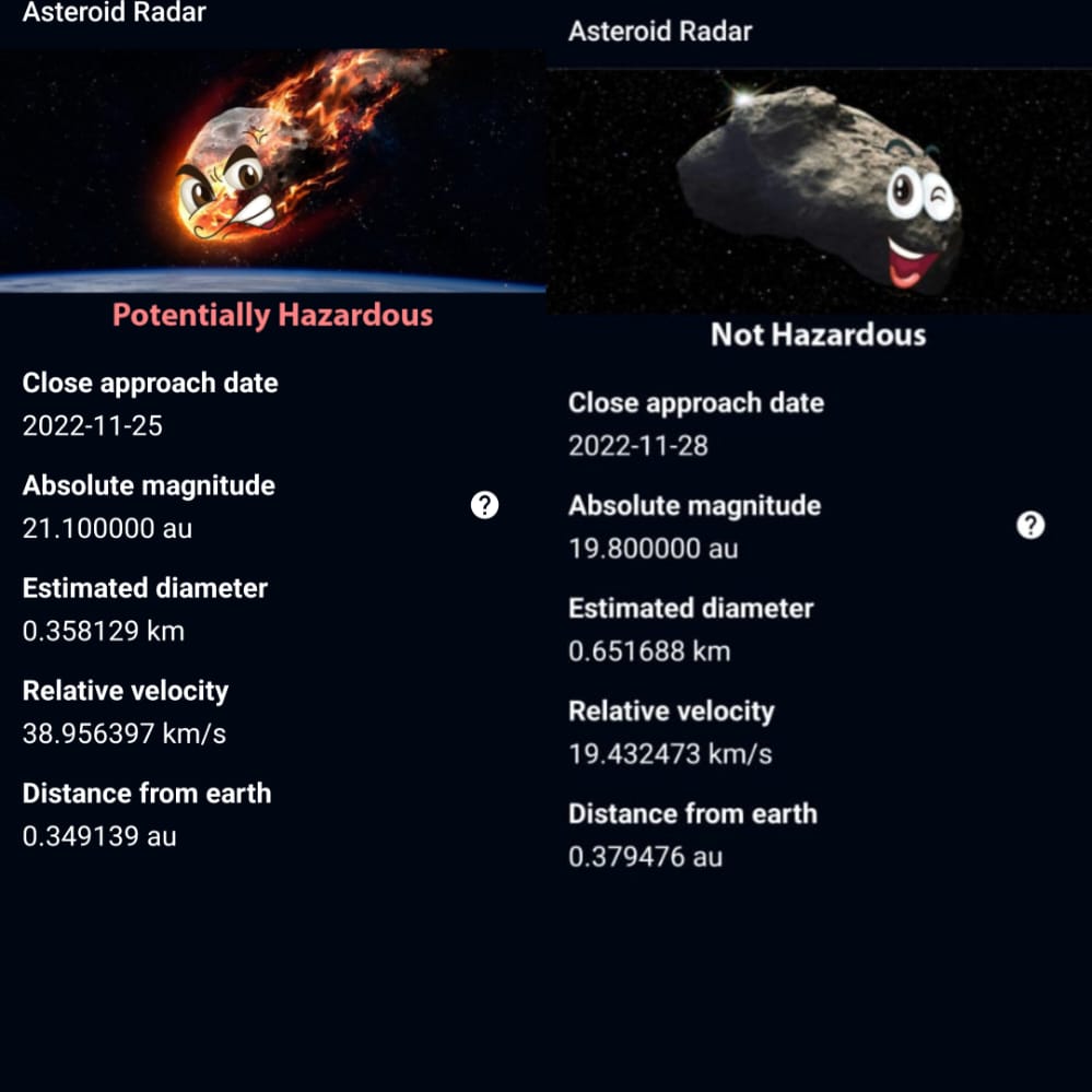 GitHub - El-Sayed-Mustafa/AsteroidRadar