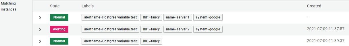 Labels for SQL data sources based on additional returned columns ...
