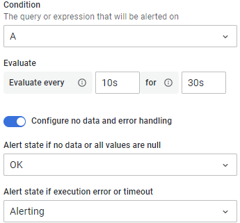Ngalert: Alert/resolve notifications are sent unreliable · Issue #36644 · grafana/grafana · GitHub