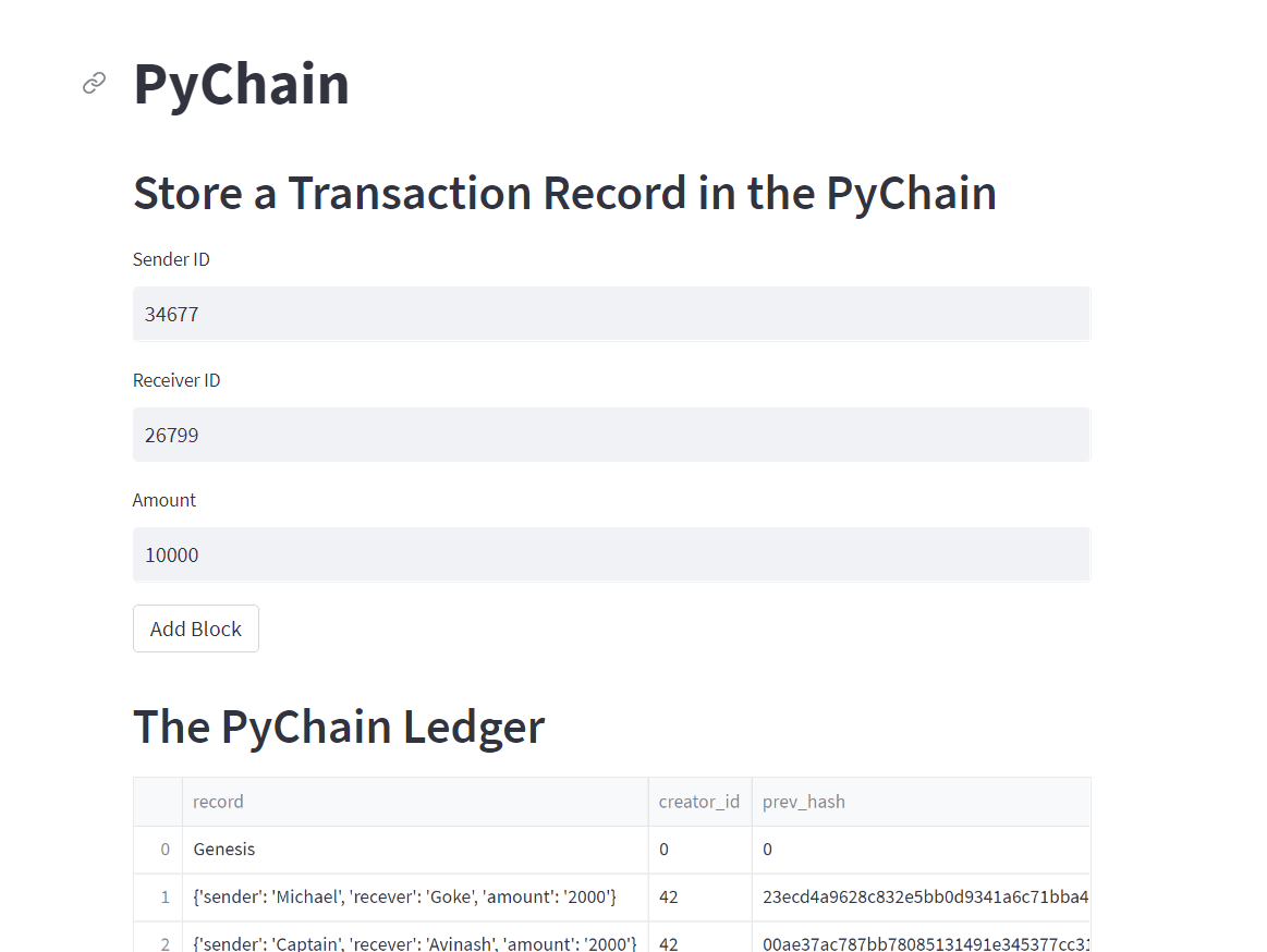 Github Gkupolatimodule18blockchainbasedledgersystem Building Blockchain Based Ledger 