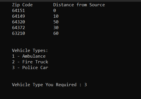 GitHub - AayushRathore123/Emergency-Vehicle-Dispatch-System ...