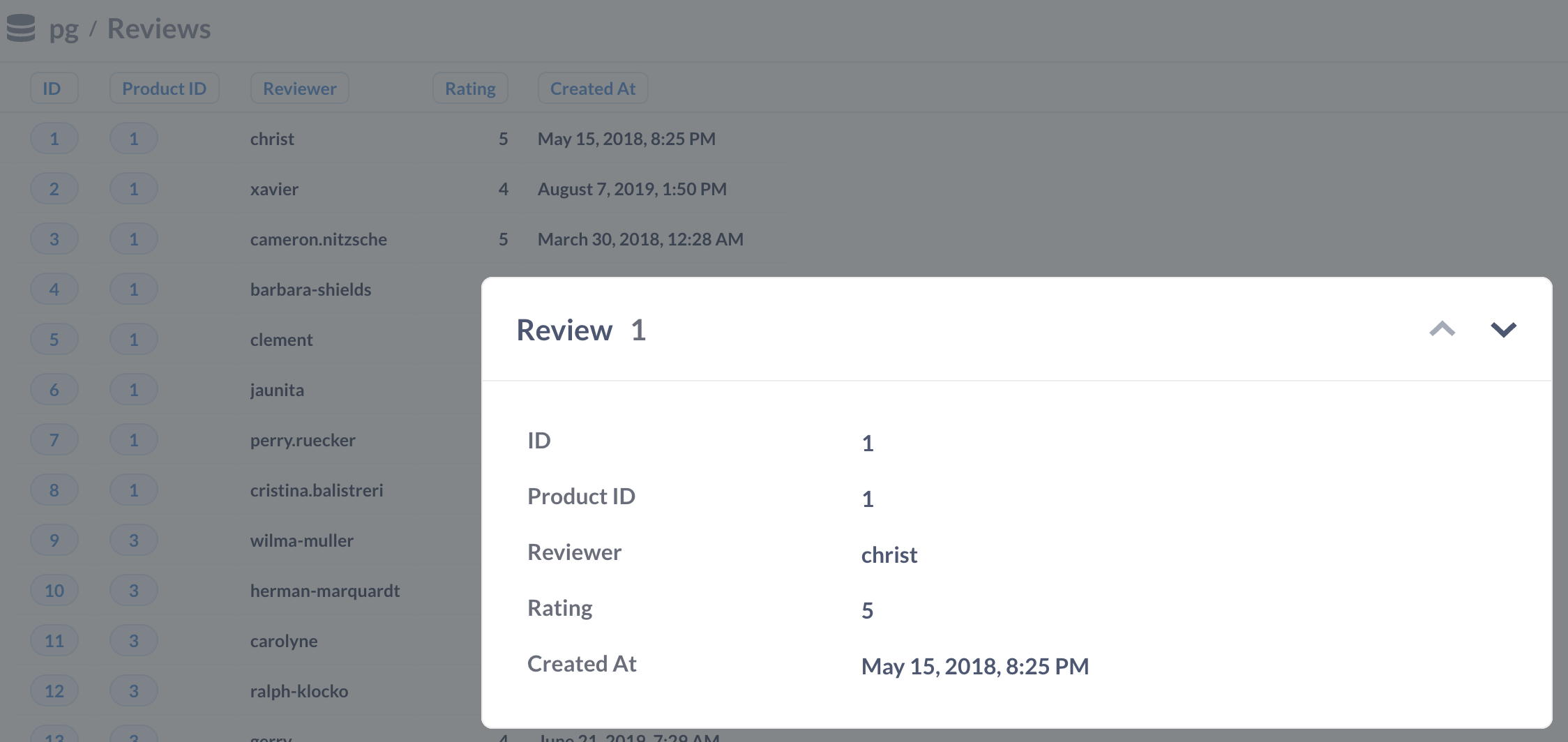 Column visibility setting 'Only in detail views' does not work · Issue ...