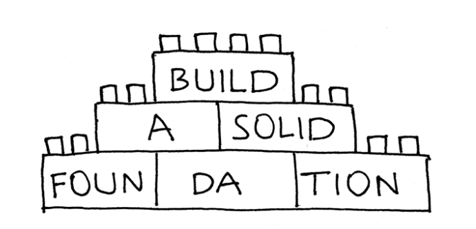 GitHub - Karthikeyacs33/InterpretingRust: A python interpreter to interpret a subset of Rust