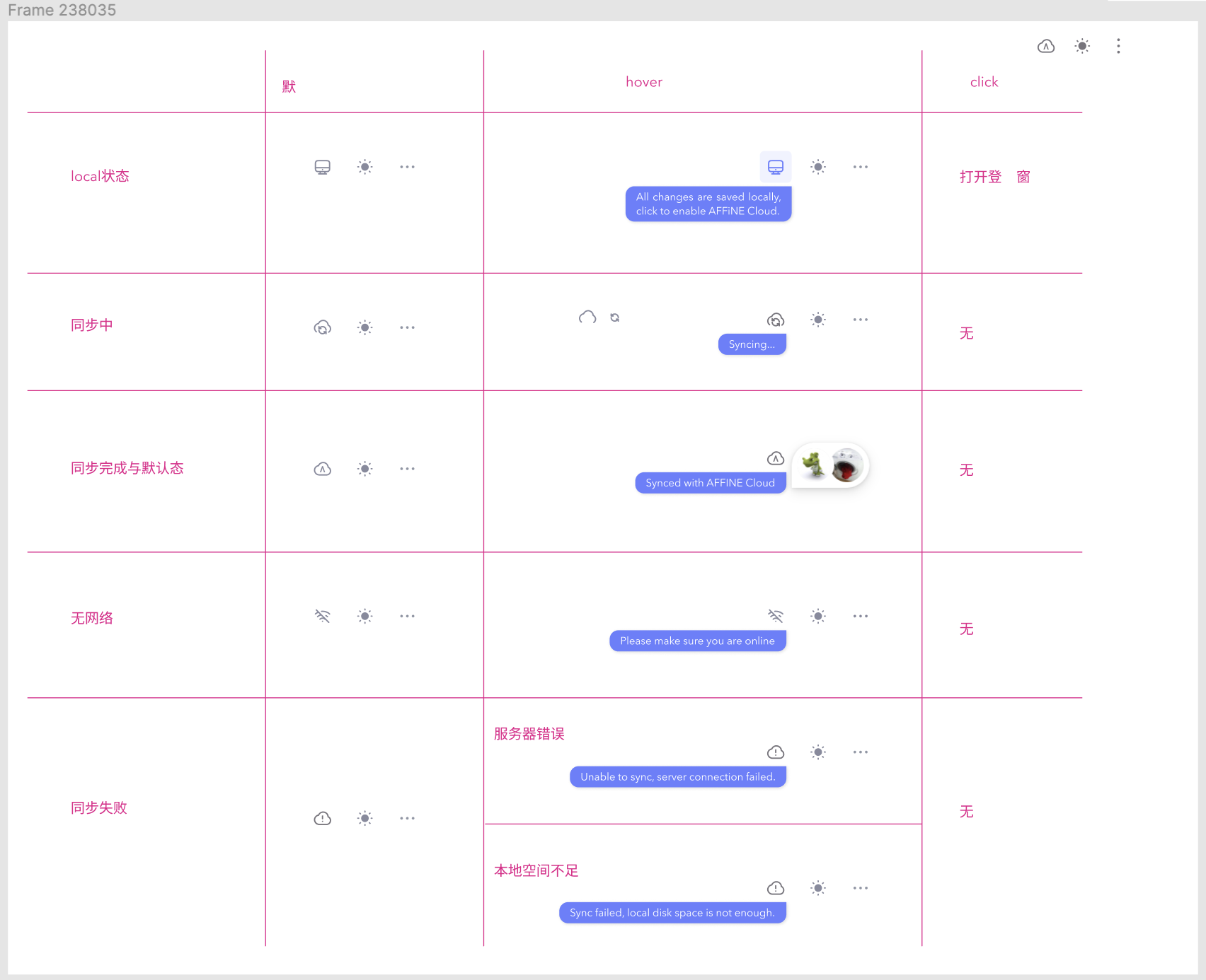 incorrect affine cloud status and icons · Issue #1210 · toeverything/AFFiNE · GitHub