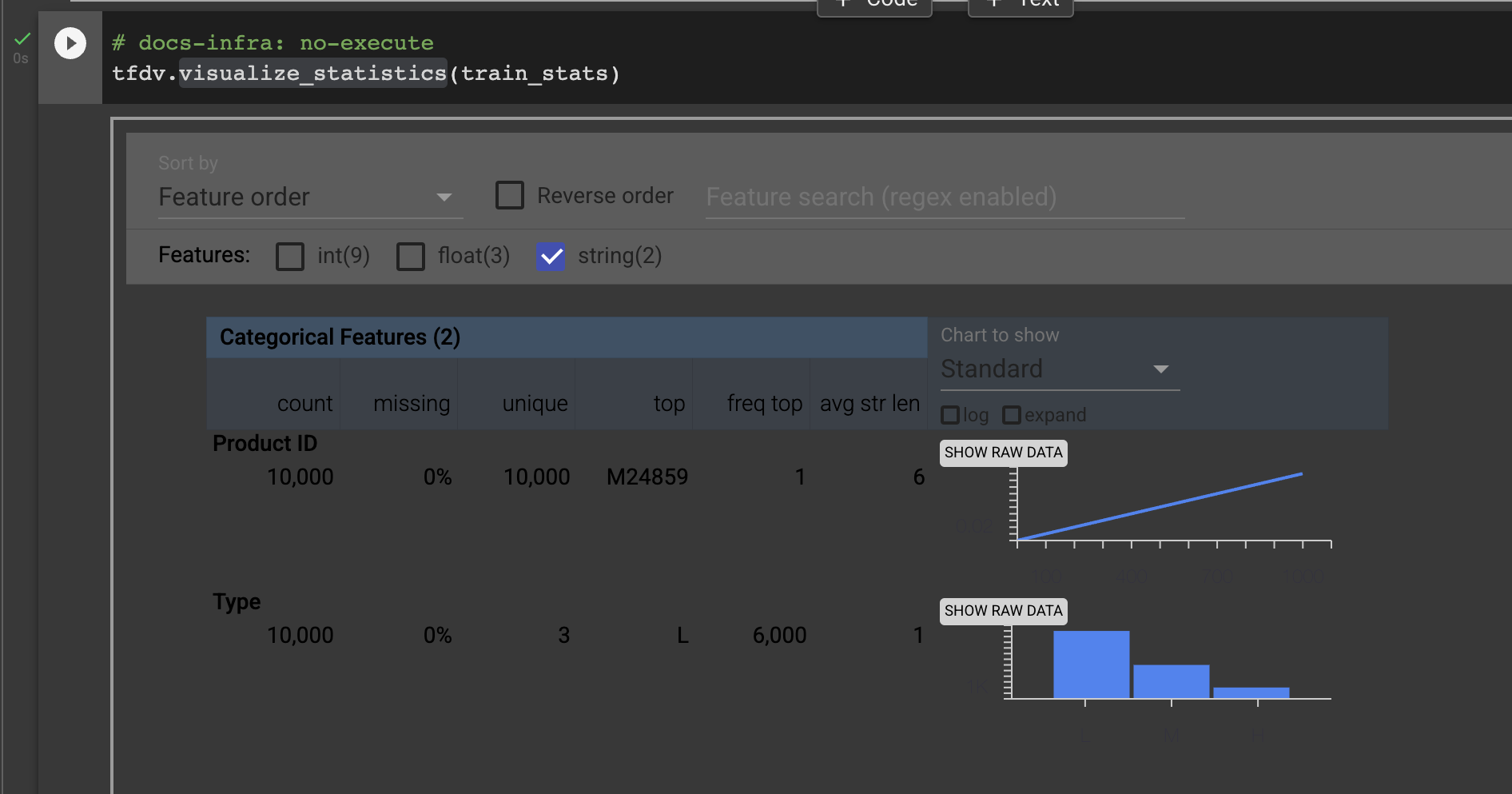 TFDV producing wrong value of Freq Top for Categorical Values · Issue #5613 · tensorflow/tfx ...