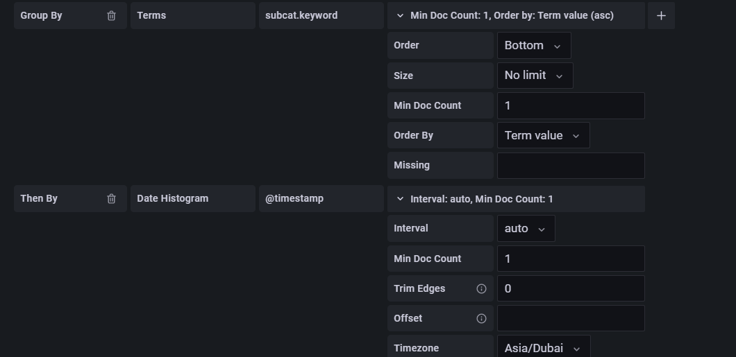 Status History Panel Display Overlapping And Datalink In Overdrives Is Passing Invalid Dates