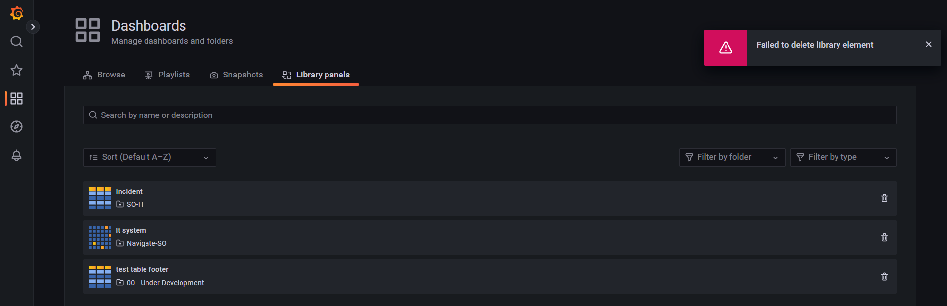 Unable to delete Library Panel - Grafana Cloud · Issue #53752 · grafana/grafana · GitHub