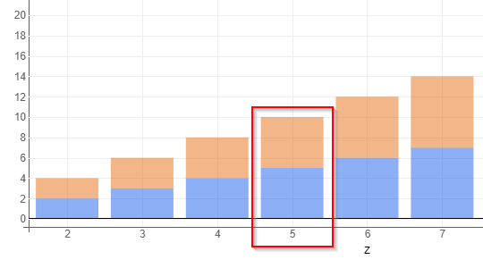 Bar chart opacities · Issue #1419 · bqplot/bqplot · GitHub