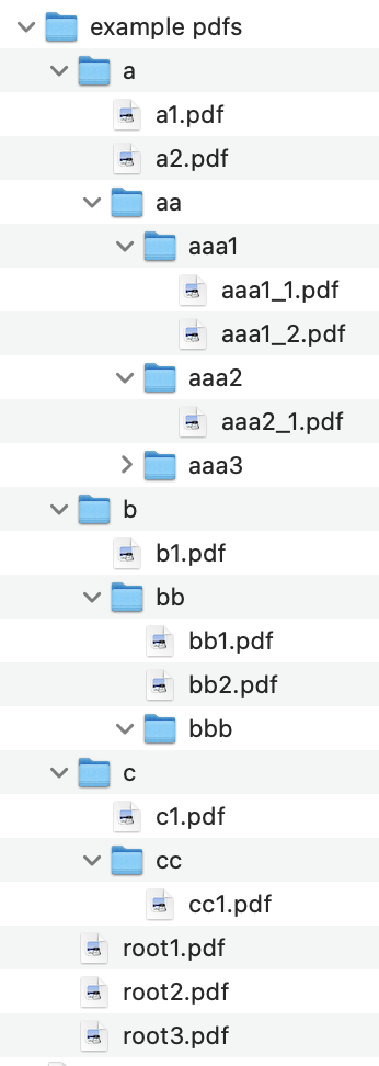 folder structure into nested outline · Issue #318 · pikepdf/pikepdf · GitHub