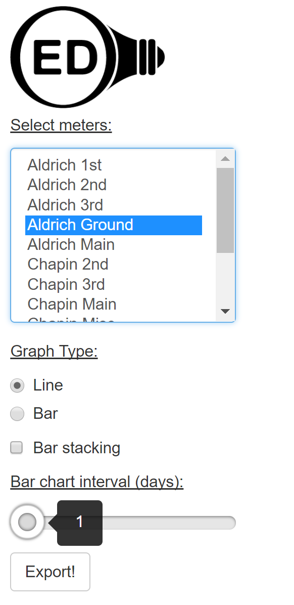 Bar stacking checkbox is obscured by bar interval slider label for low numbers · Issue #96 ...