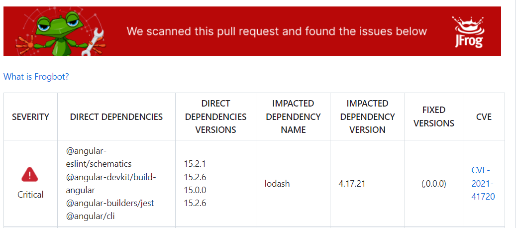 Lodash 41721 Showing As Critical But Github Advisory Shows Low Severiy · Issue 360 · Jfrog