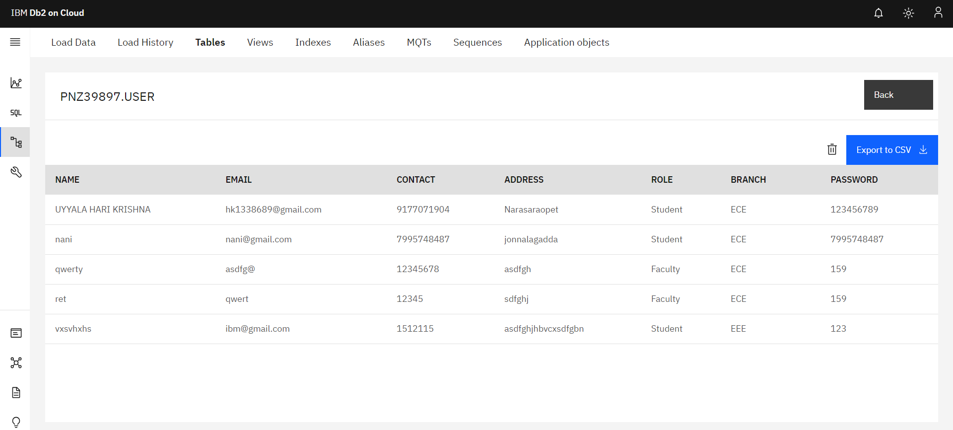 GitHub - smartinternz02/SBSPS-Challenge-10090-EmpowerSkill-Community-Upskilling-Platform ...
