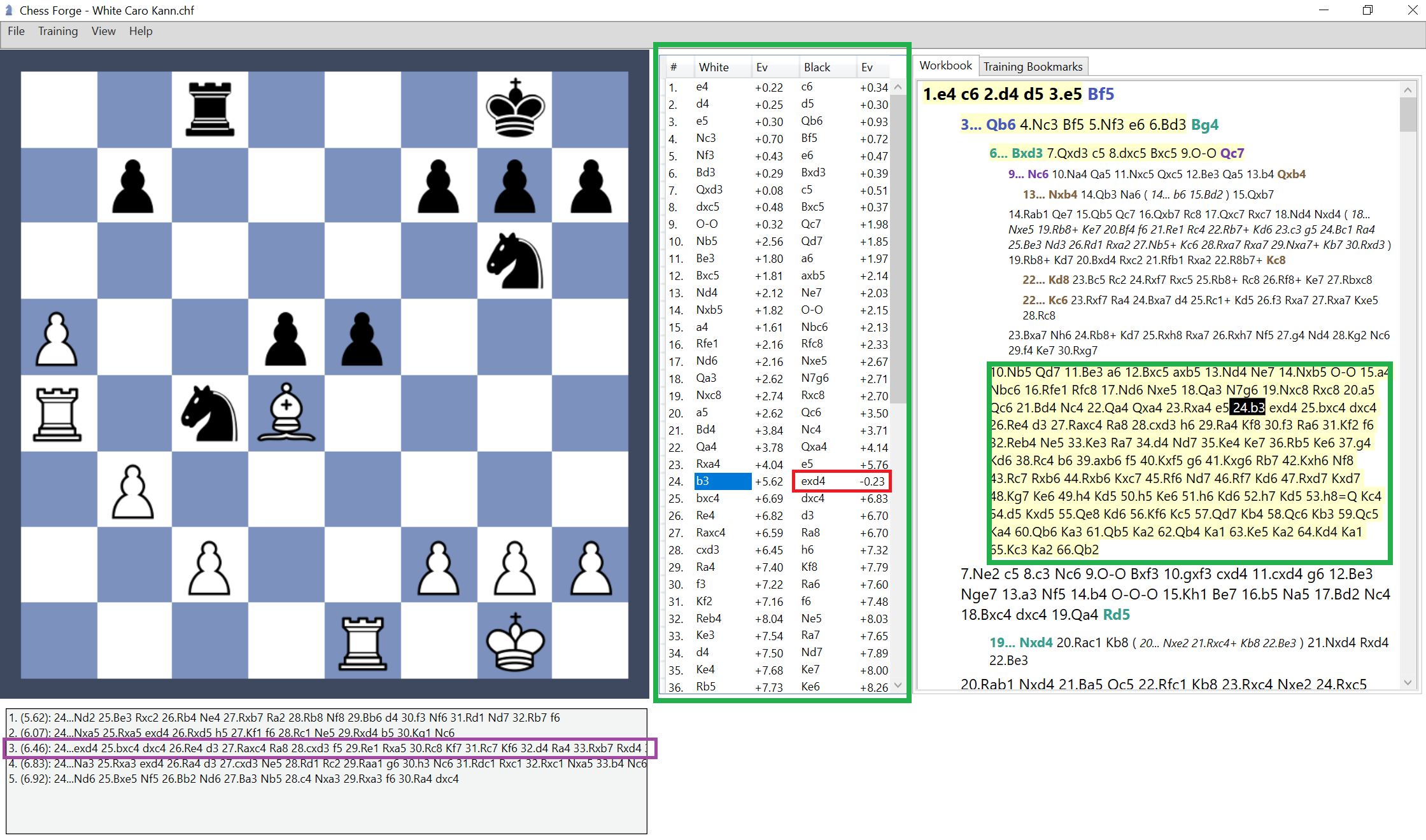 Discrepancy between evaluate Line and Evaluate Position · Issue #149 · czbar/ChessForge · GitHub