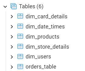 GitHub - MR436/Data-Centralisation-project
