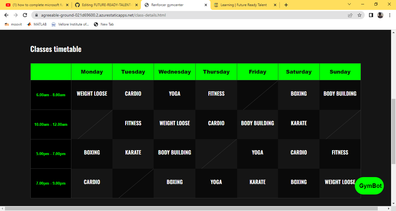 GitHub - NEERAJ-0/FUTURE-READY-TALENT-PROJECT: FUTURE READY TALENT PROJECT