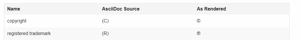 Asciidoccss Not Found Custom Theme Can Not Be Fully Applied · Issue 27 · Asciidoc Py 1977