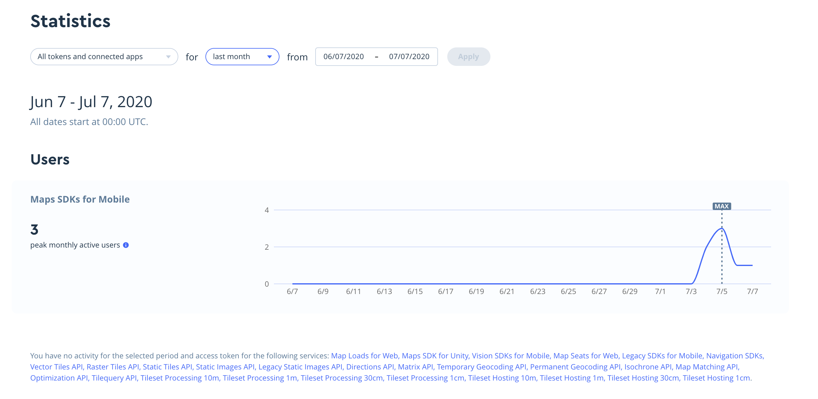 Mapbox billing issue · Issue #947 · rnmapbox/maps · GitHub